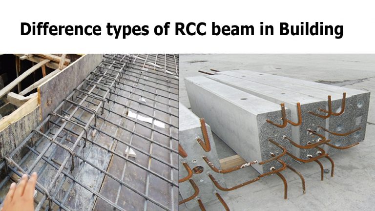 TYPES OF RCC BEAM IN BUILDING - Civil Engineering Masters