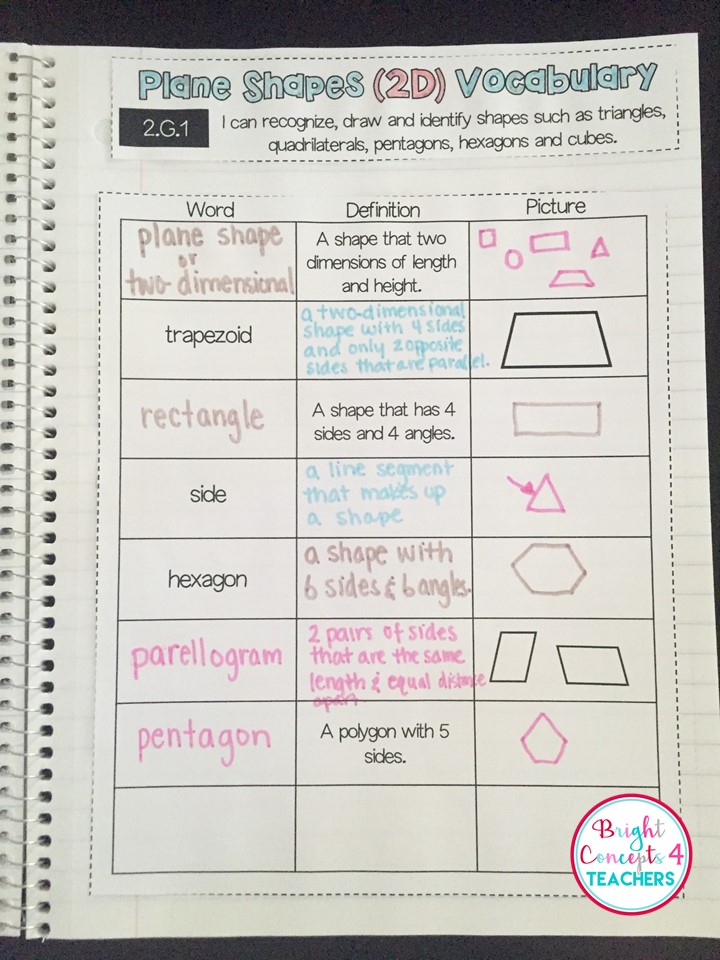 Interactive Notebooks Tips & Tricks: Part 1
