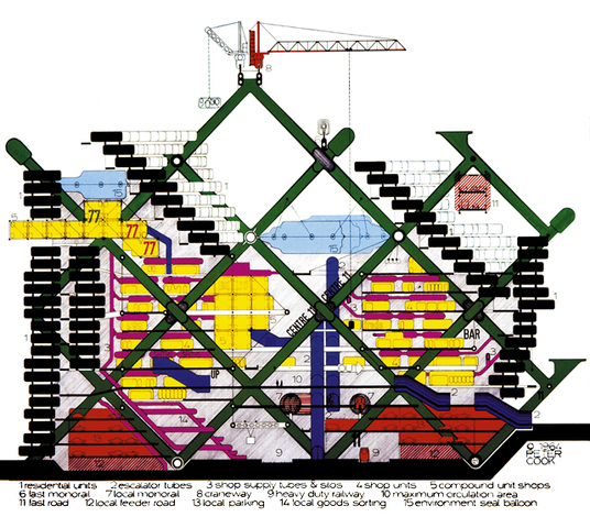 Cushicle and Suitaloon: Indispensible Archigram Work