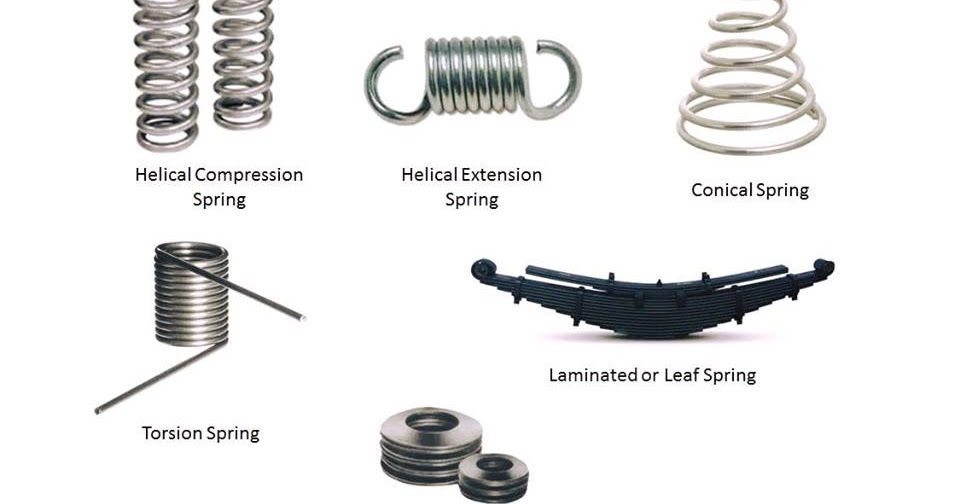 Types of Springs! - MechanicsTips