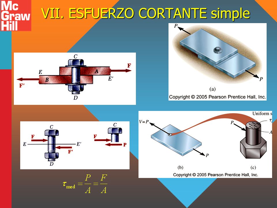 Mecánica de Materiales