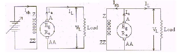 A "MEDIA TO GET" ALL DATAS IN ELECTRICAL SCIENCE...!!: METHODS OF ...