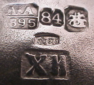 Fossils & Antiques: Russian silver hallmarks