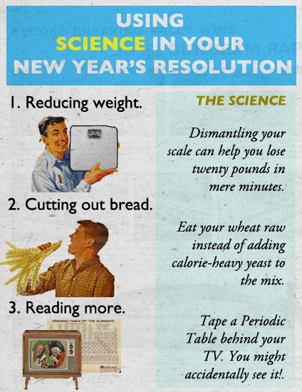 Progressive Charlestown: Scientific resolutions