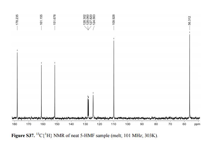 ORGANIC SPECTROSCOPY INTERNATIONAL: 5 HMF, 5-(Hydroxymethyl)furfural