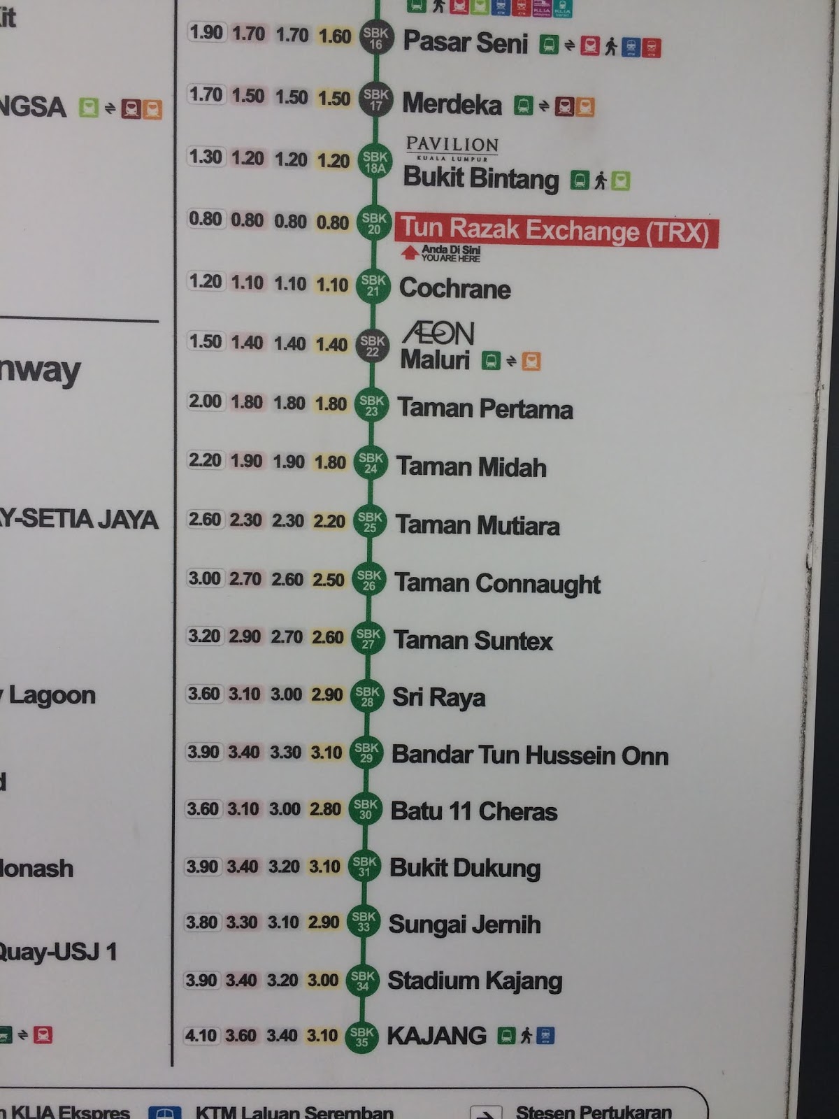 Kuala Lumpur Walk Pics : Kuala Lumpur: MRT Tun Razak Exchange Station