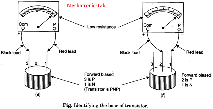 Industrial Automation component (Transistor) - Mechatronics LAB ...