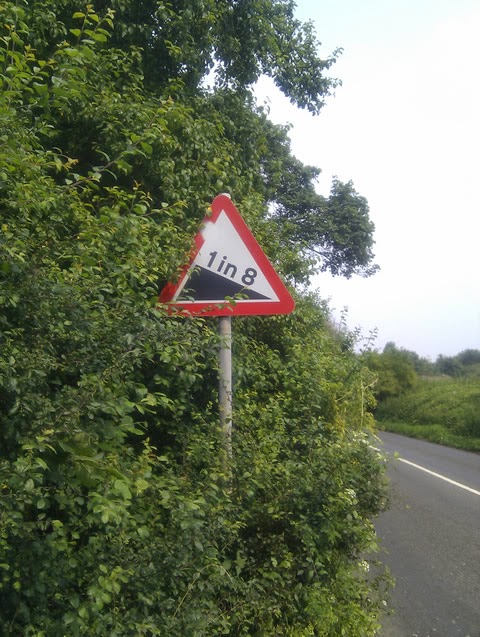 easy way to learn mathematics: All Virtually Gradient