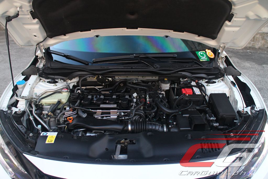 How Much Does It Cost to Run the 2017 Honda Civic RS Turbo? | CarGuide ...