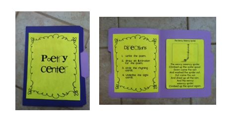Poetry Center - Classroom Freebies