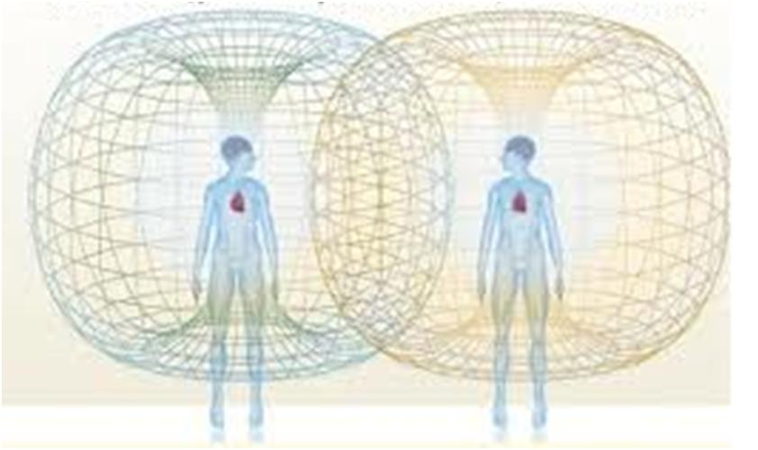 EL HIRANYA DE LA MENTE: Magnetismo humano