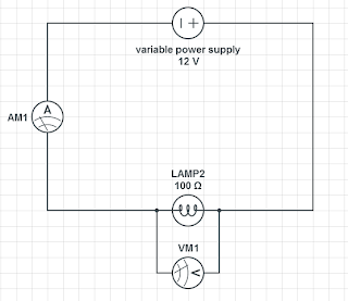 BemboScience: Measuring the resistance of a light bulb