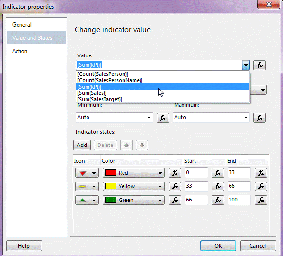 Microsoft Business Intelligence (Data Tools)|SSRS - KPI Reports ...