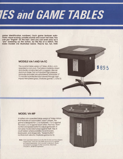 The Golden Age Arcade Historian: URL's Video Action - The First US ...