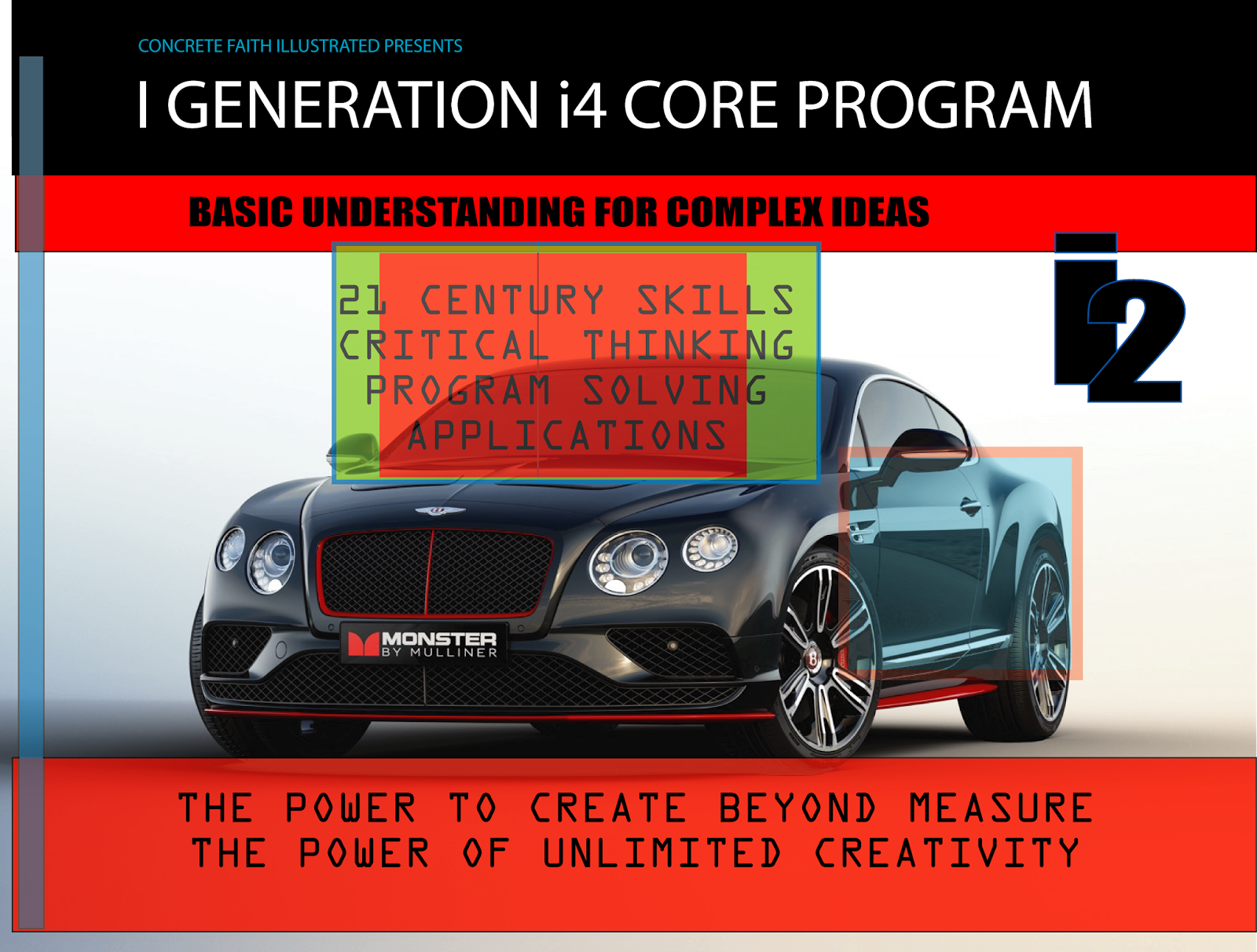 Basic Understanding | Nathan Smith