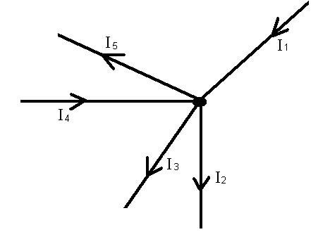 Basic Electrical Engineering - Introduction to Electrical - Knowledge ...