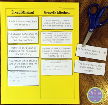 Growth vs. Fixed Mindsets... A FREE Sorting Activity! | Crafting ...
