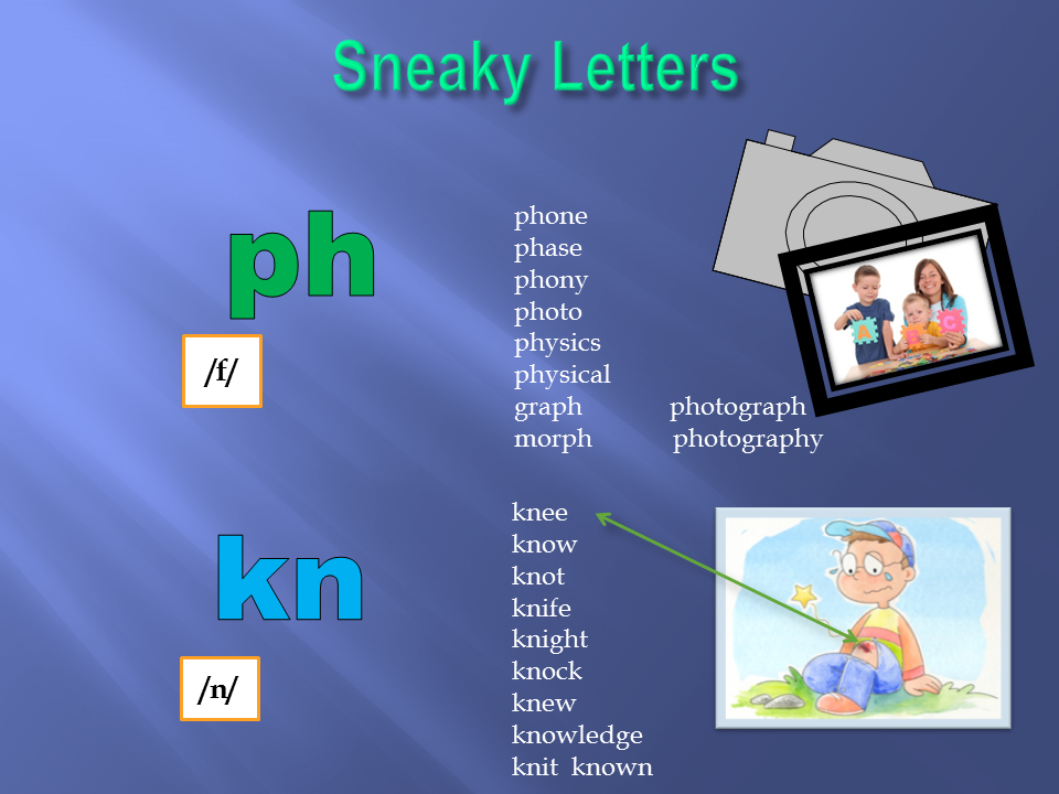Reading2success: Sneaky letters that make more than one sound