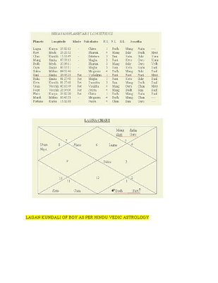 Moksha's New Age Astrology: GUN MILAN -26