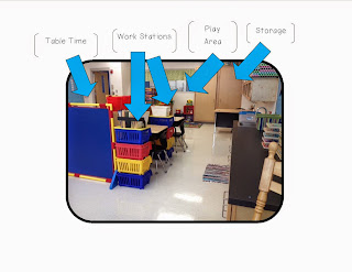 It's Always Sunny in SPED: Setting Up My Autism Class- Step 2: Setting ...