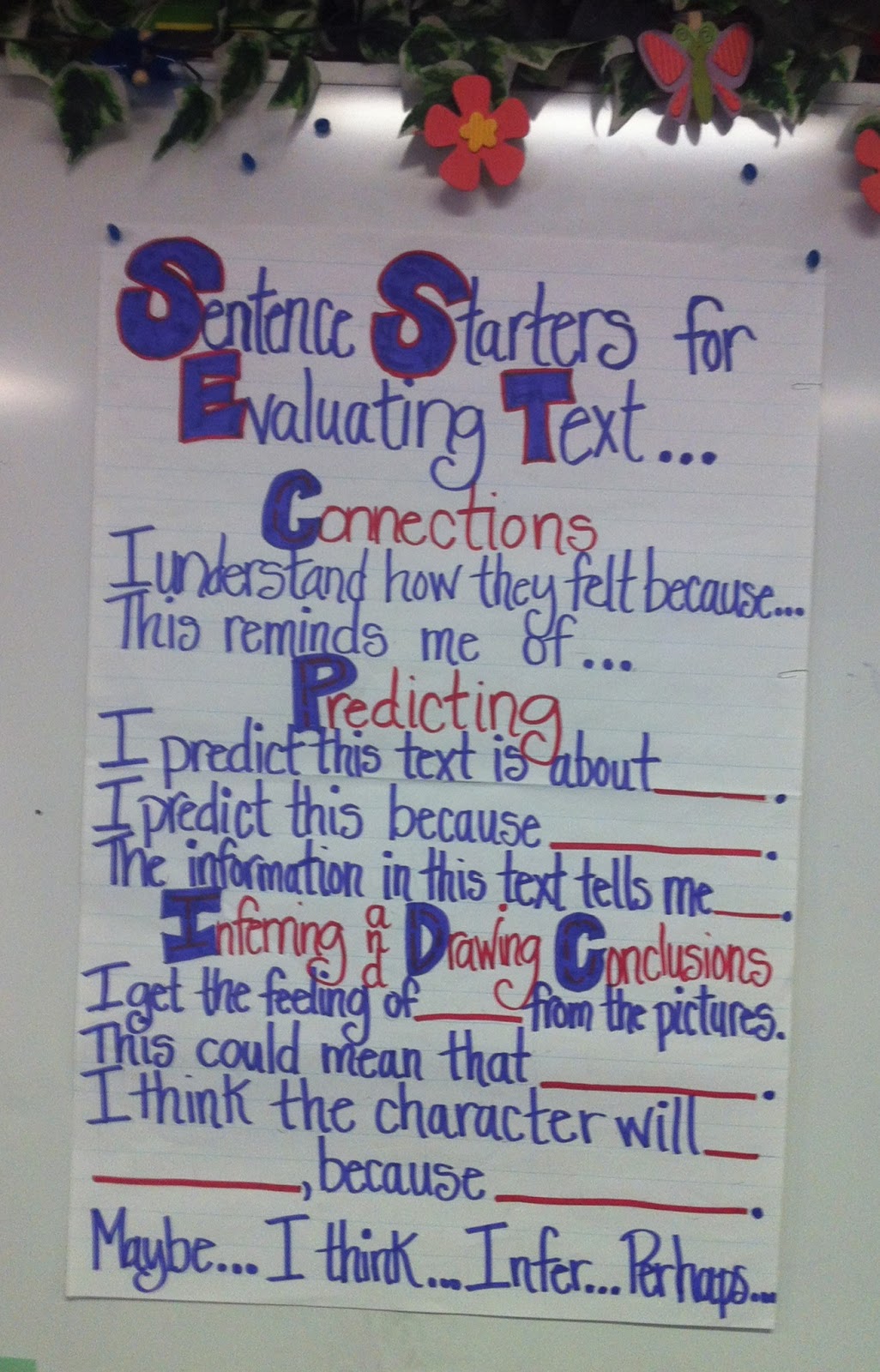 Working 4 the Classroom: Classroom Anchor Charts and Posters