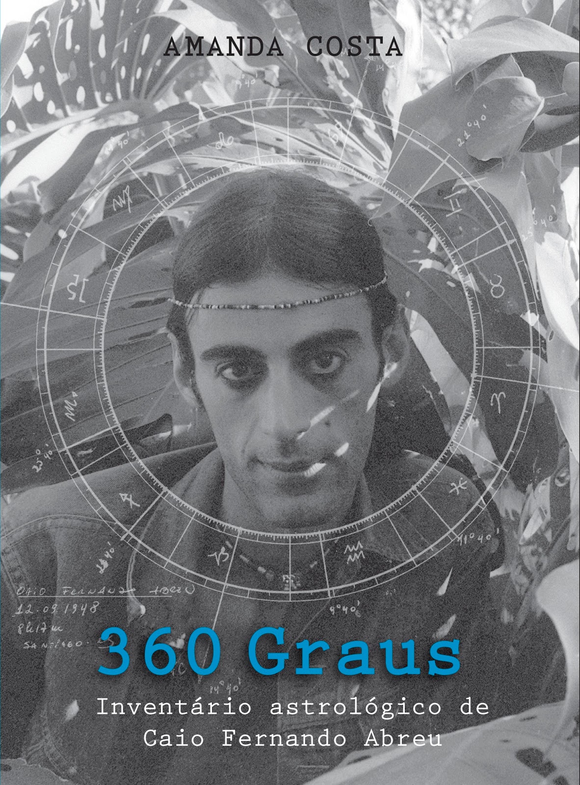 Porto Alegre em Cena _ BLOG: Caio Fernando Abreu no Porto Alegre em Cena