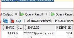 SQL ,Data Warehouse and Testing Concepts: SQL / ORACLE- Scenario Based ...