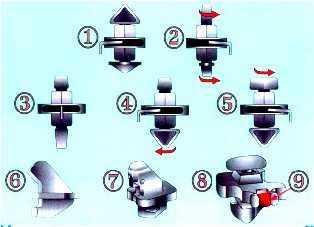 Materi Diklat pelaut