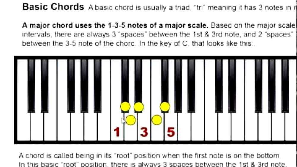 Chord-scale system