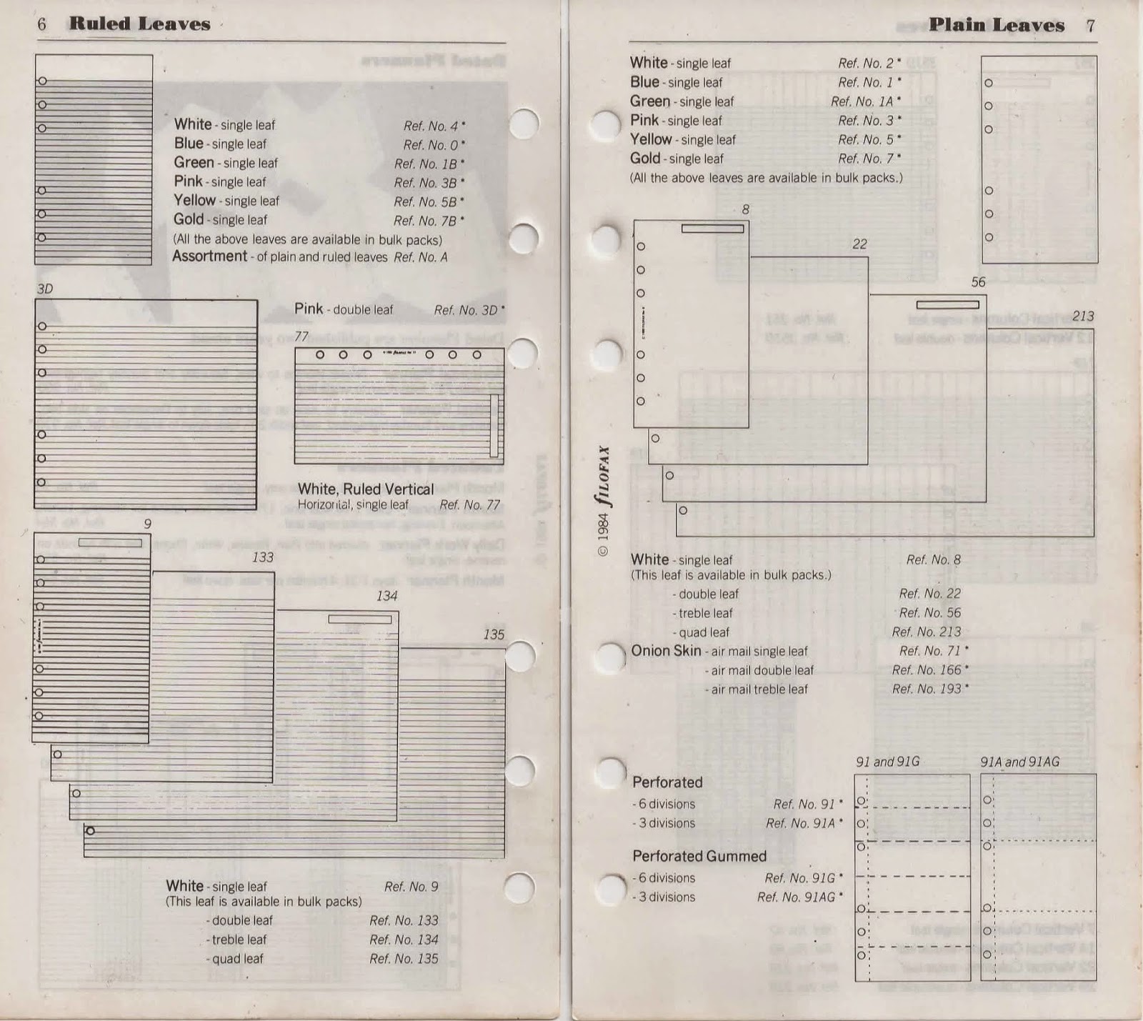 Philofaxy: Filofax Catalogue 1984