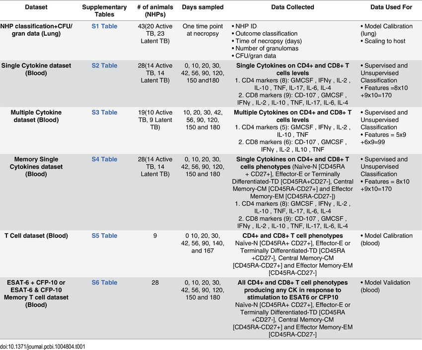 machinal summary - USA News Collections