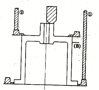 Cacat-Cacat Pengecoran dan Pencegahannya - Mesin CAD