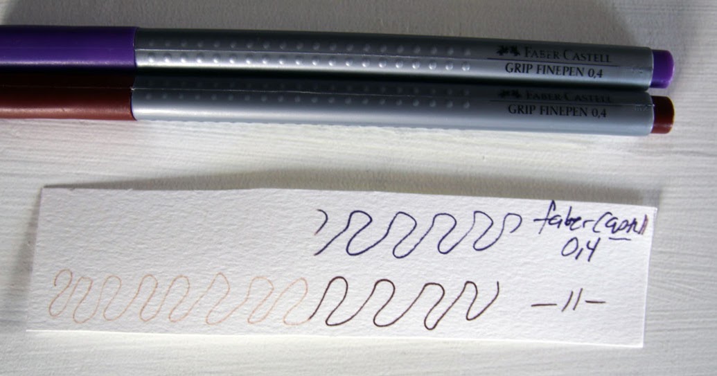 Markers Guild: Lightfastness test on Fine liners