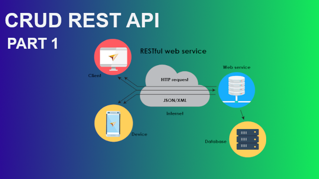 CRUD Rest API Webservice Menggunakan PHP dan MySQL - Part 1