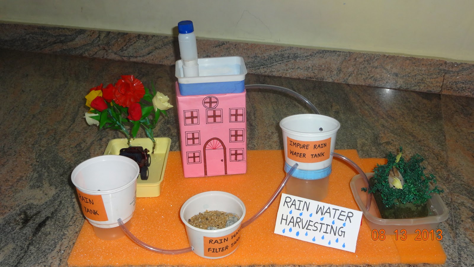 Early Learning At Home: Rain Water Harvesting Working Model