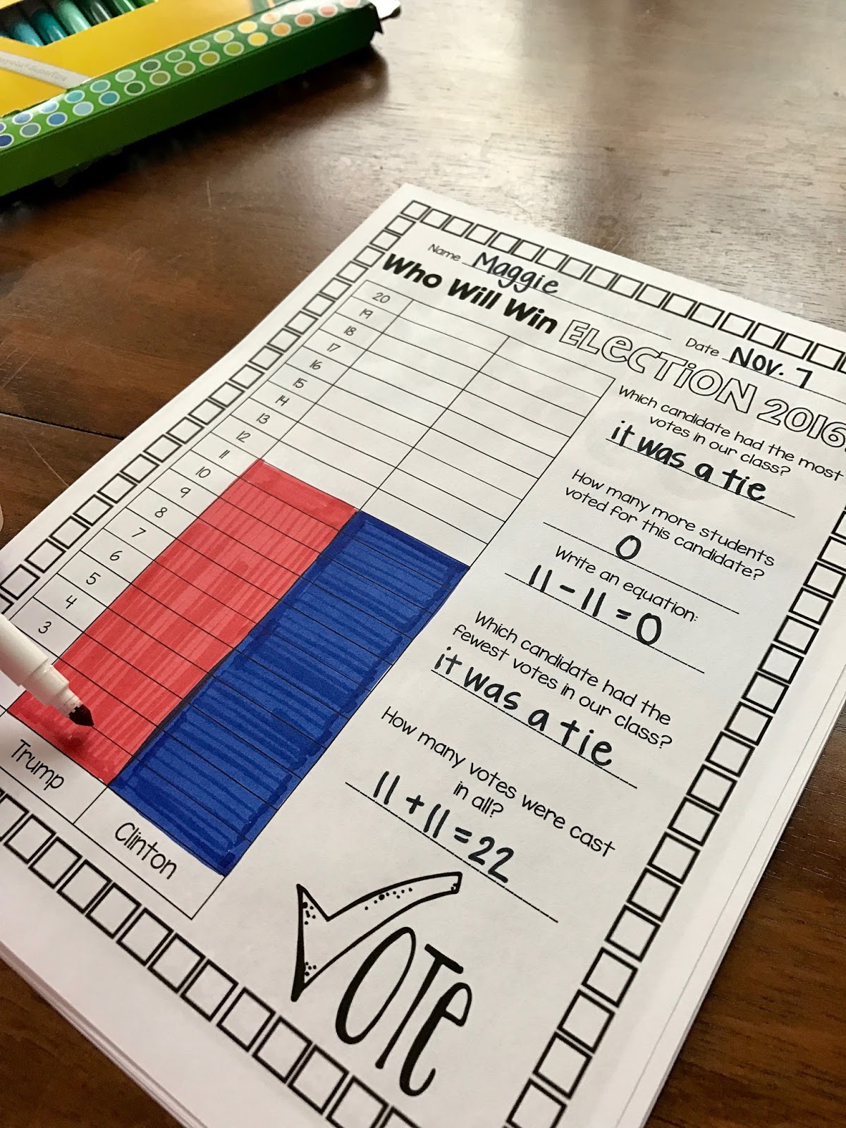 Going Strong in 2nd Grade: Get Out & Vote! Election Classroom Resources ...