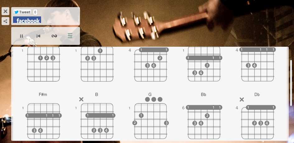 YouTube、SoudCloud等からギターコード生成できるサイト：Chordify Shows You Guitar Chords for ...