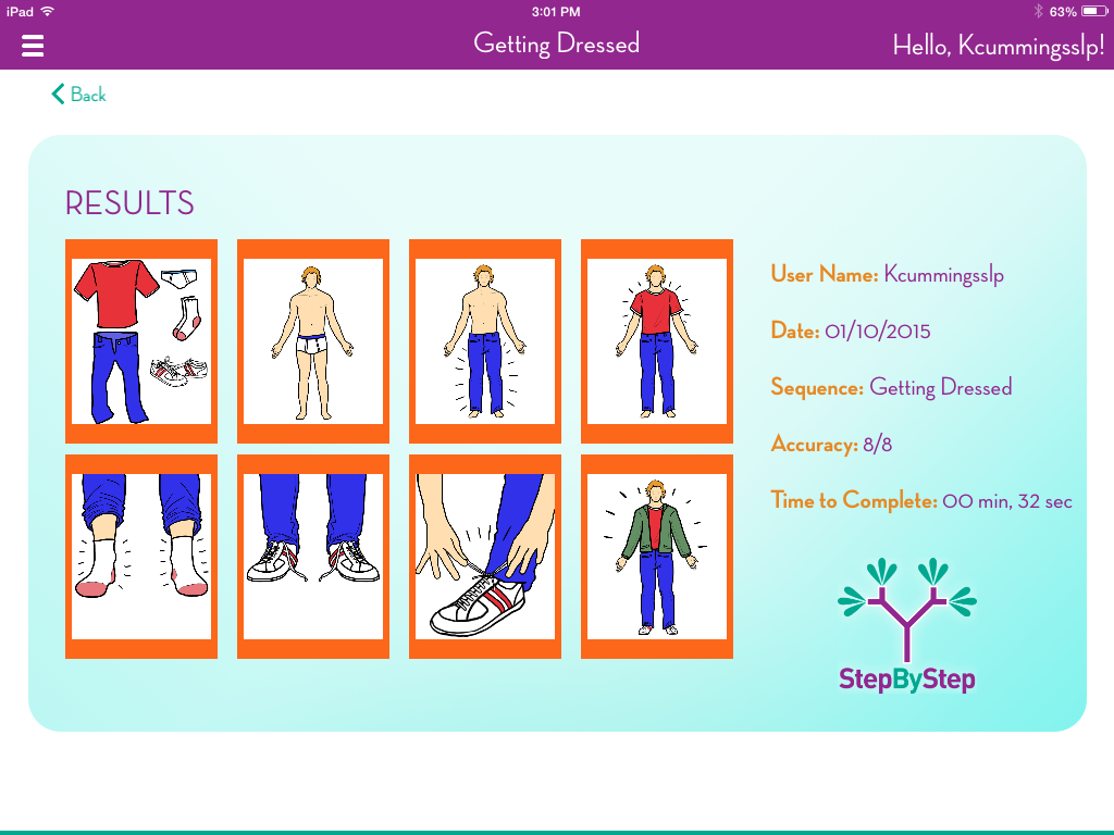 Getting Dressed Sequence Pictures