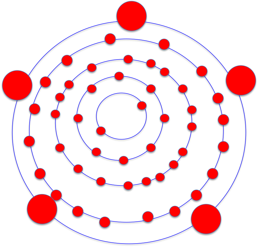 La quImicA MODERNA :D: Antimonio