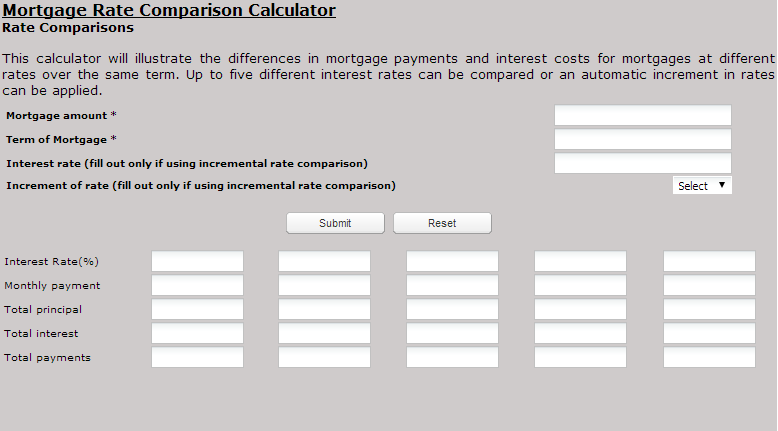 The Mark Cabal Team — Mortgage Rate Comparison Calculator