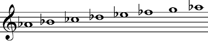 Learn Music Theory:: Finding Key Signature & Flat Harmonic Minor Scales