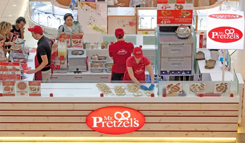 Mundo Das Marcas: Mr. PRETZELS