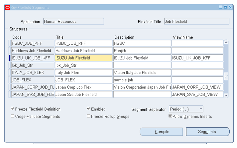 Oracle Apps Hrms Creating Flexfields In Oracle Hrms 6154