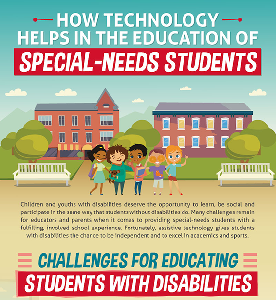 How Technology Helps In The Education Of Special Needs Students how-technology-helps-in-the-education-of-special-needs-students
