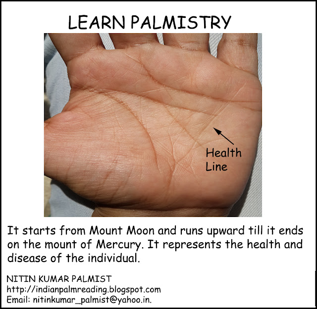 Palmistry | Significance Of Mercury Line (Budh Rekha) ~ INDIAN PALM ...