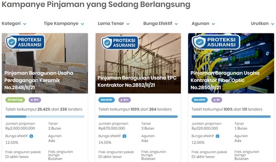 Review Akseleran secara Lengkap - Review dan berita P2P Lending ...