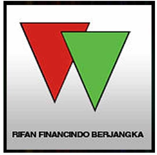 PT. Rifan Financindo Berjangka: Company Profile