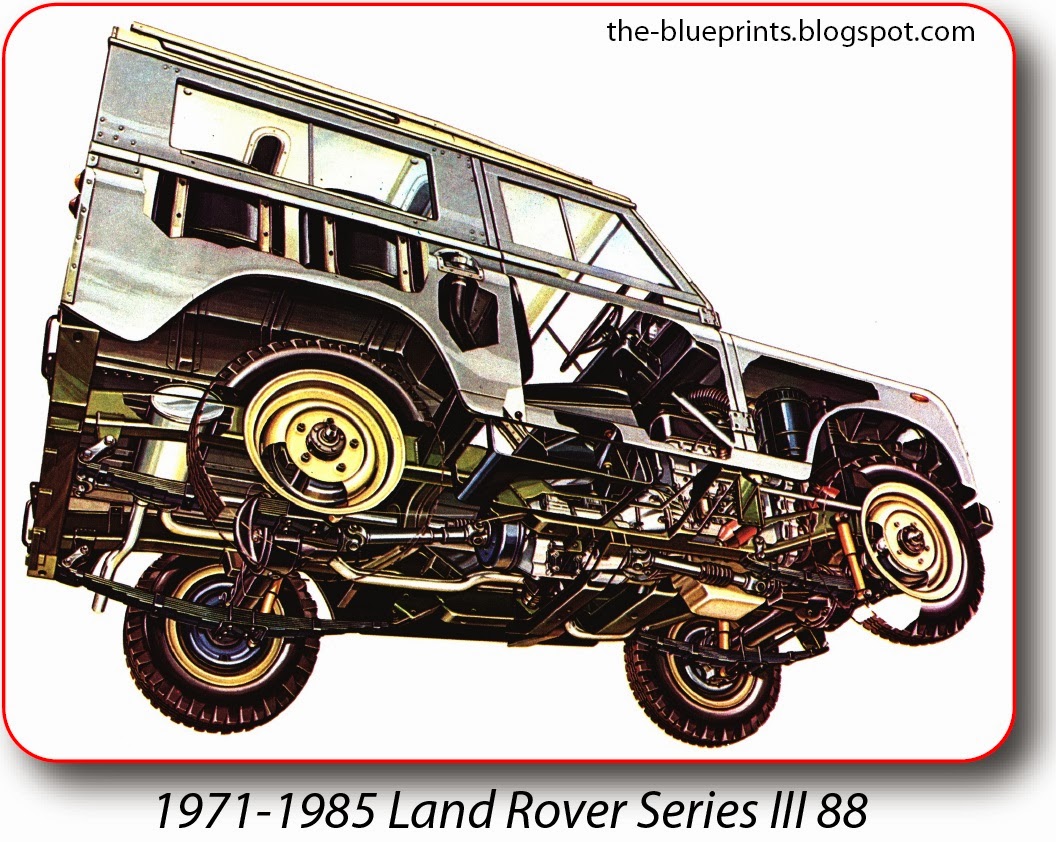 Vector Blueprints - Cars, Trucks, Busses and others: Land Rover ...