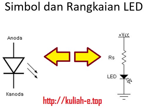 Materi Kuliah Dasar Elektronika Tentang LED - Sekolah Kuliah Kerja