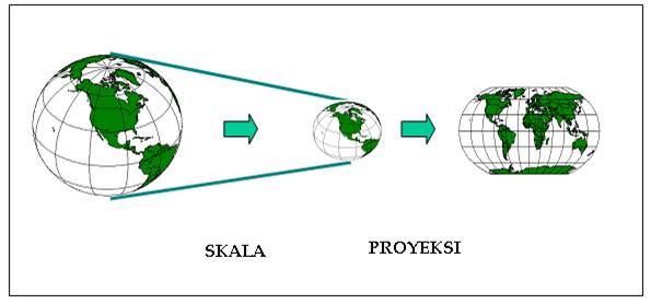 PROYEKSI PETA | Geomatic Engineering